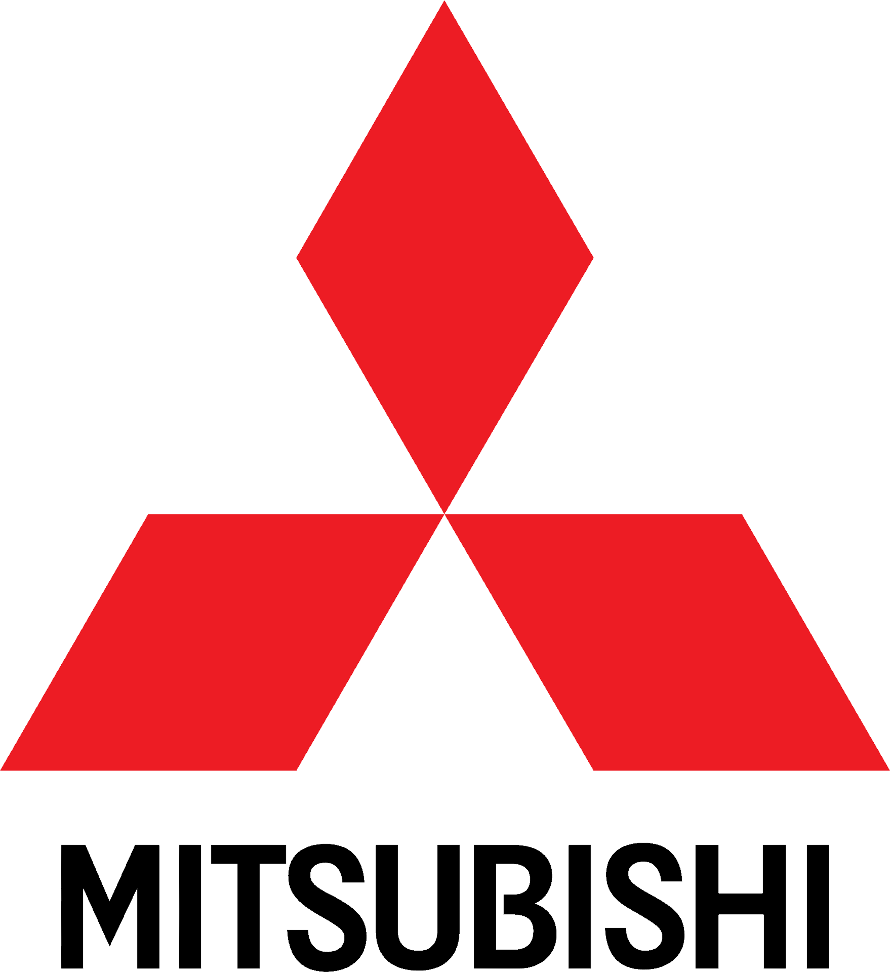 NMI - South Africa's Leading Independent Automotive Group | Mobility ...